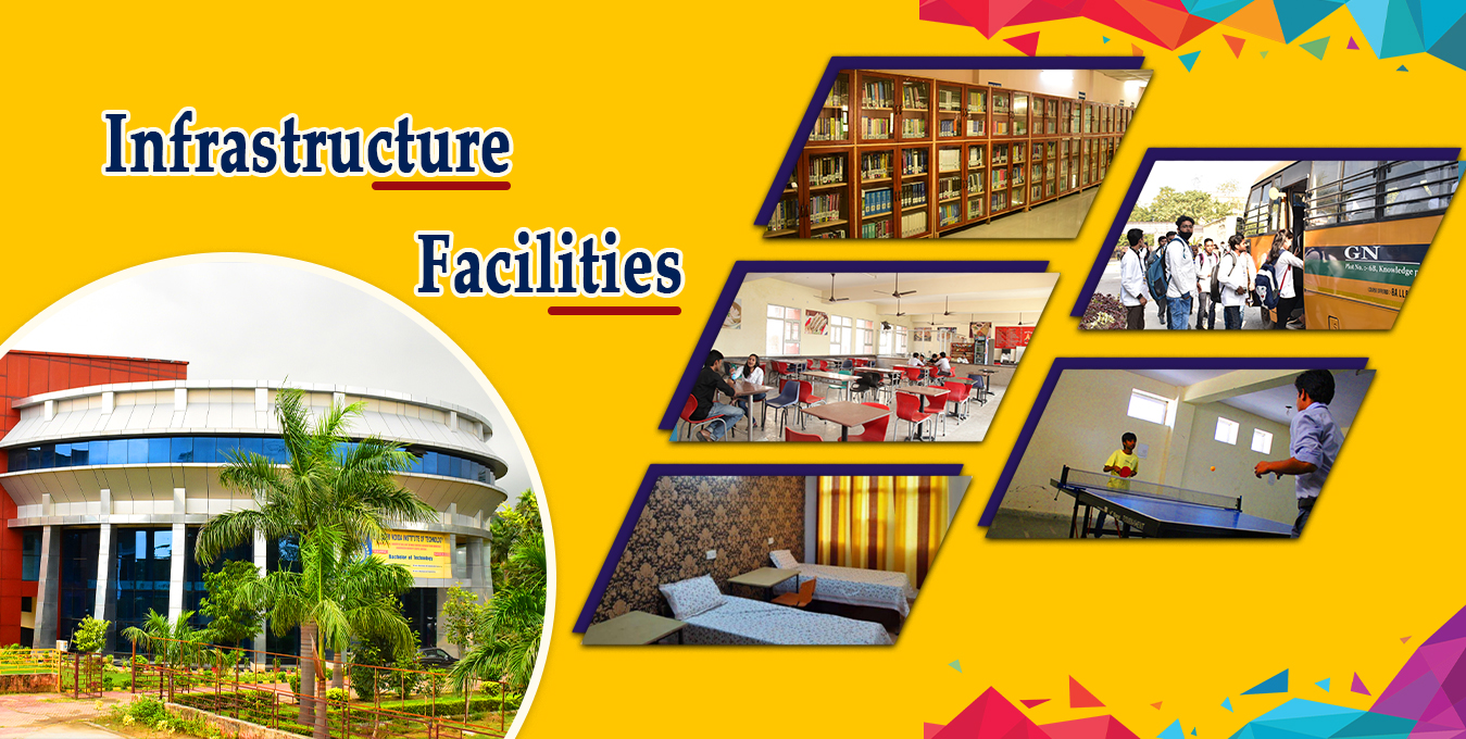 Best Engineering College in Delhi NCR - Greater Noida Institute of ...